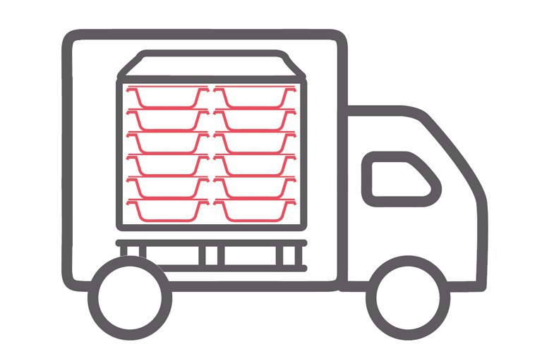 ULMA Packaging предлагает упаковочные решения для интернет-торговли ...